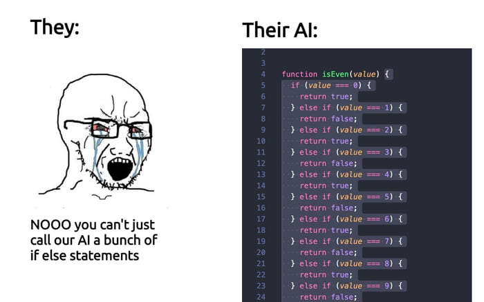 Github Copilot moment - 9GAG