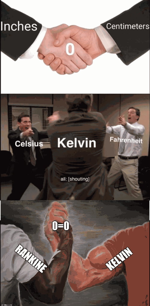 Absolute Temperature Scales FTW - 9GAG