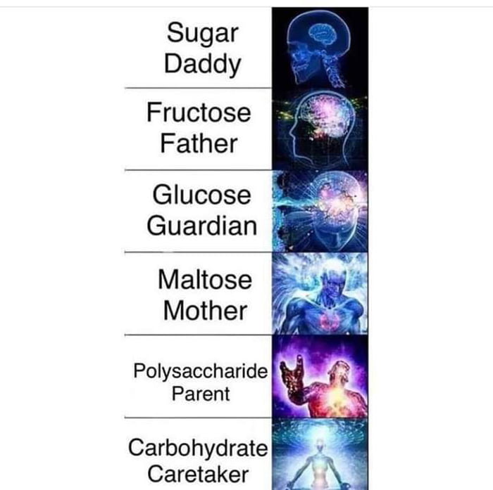 "Glucose guardian" - 9GAG