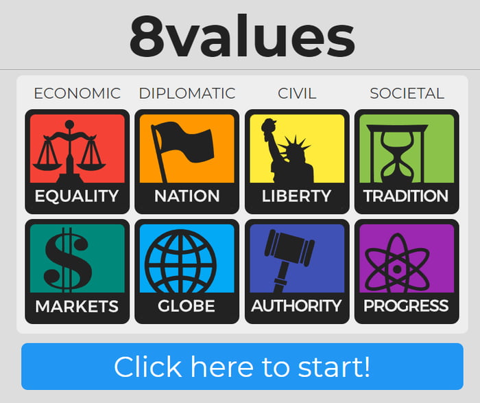 What are the values of 9gag users? - 9GAG