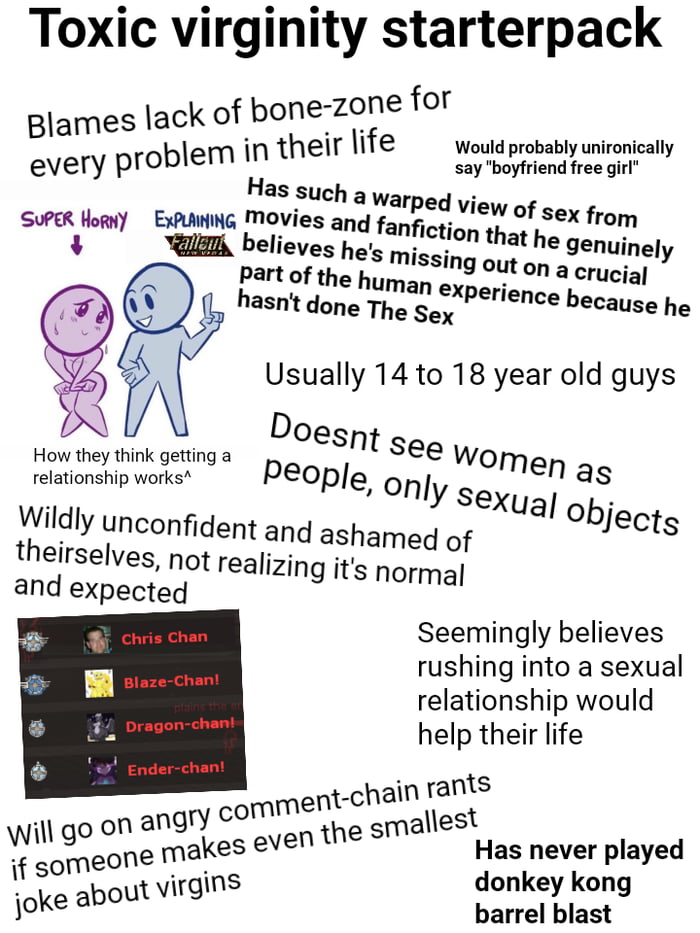 Toxic virginity starterpack - 9GAG
