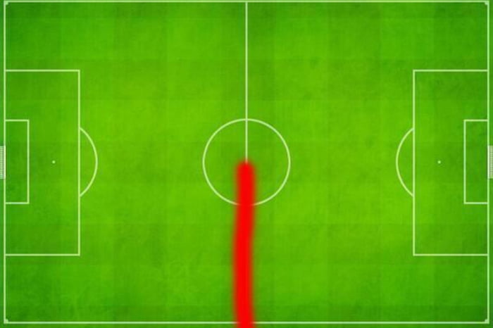 Heat map of Pogba - 9GAG