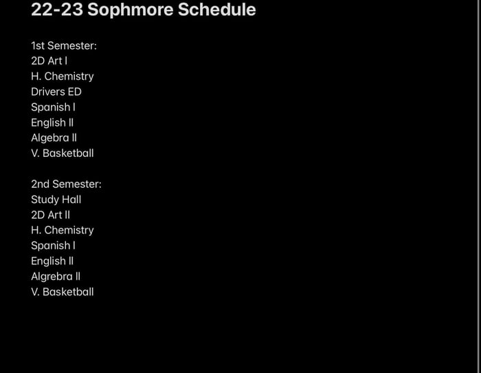 Rising Sophmore. Is this a good schedule? - 9GAG