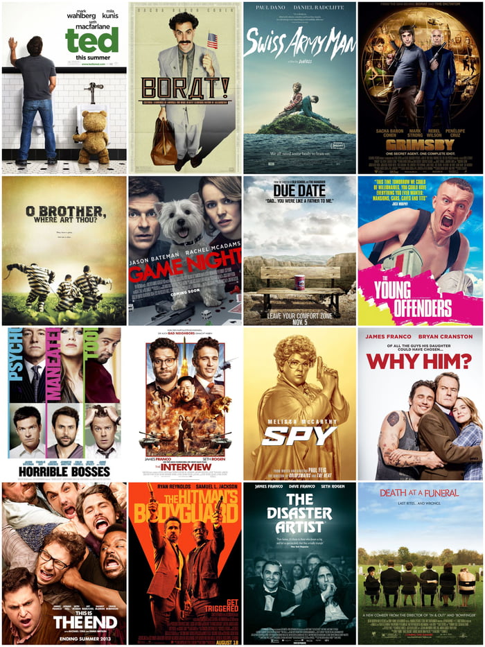 Since You Guys Liked My Thrillers List Here Is My Comedy Movies List