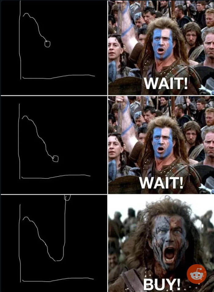 Buuuuy!!! (On a serious note: DYOR) - 9GAG