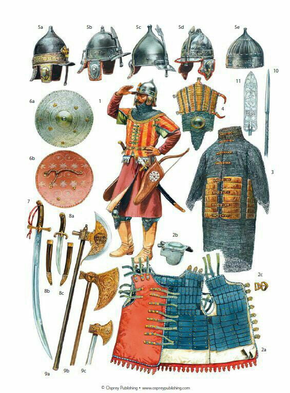 Ottoman Sipahi, Heavy Cavalry Equipment , 16th Century. - 9GAG