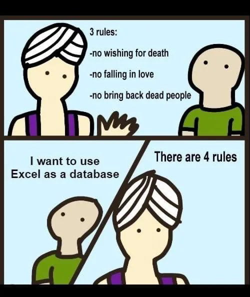 You know I'm something of an excel geek myself - 9GAG