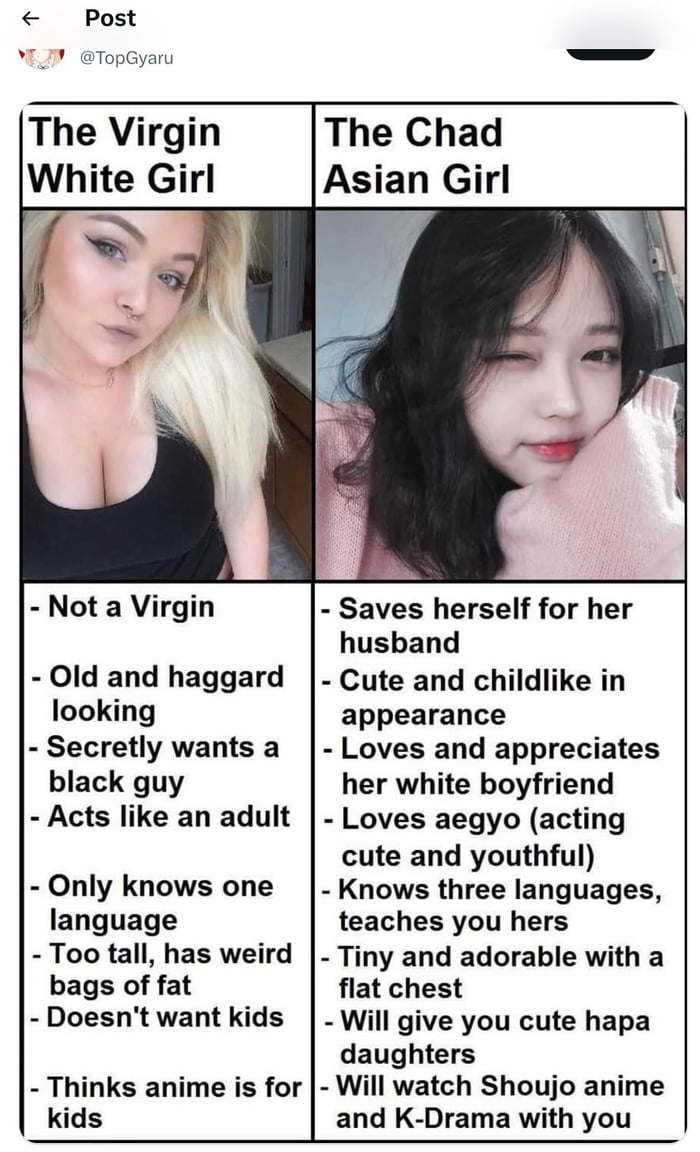 Twitter - a cesspool of conservative p3dophiles. - 9GAG