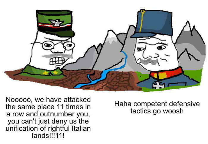 One of the less known, but among the most difficult fronts in ww1 due ...