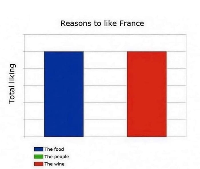 Pretty Much 9gag