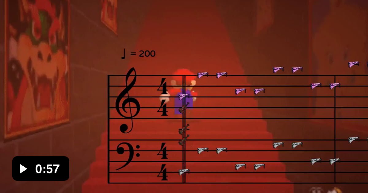 Visual representation of the auditory illusion Shepard Tone from Super ...