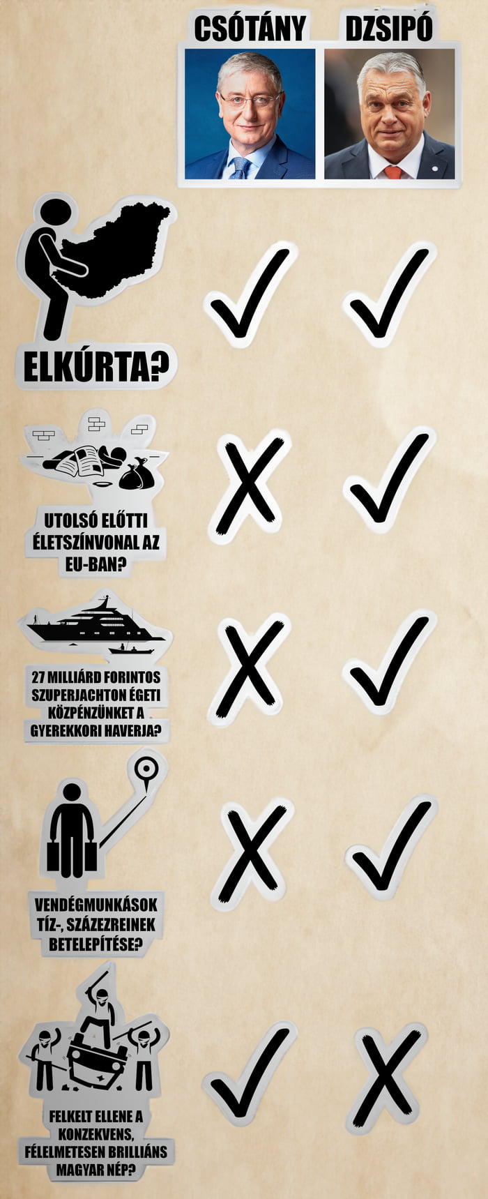 2023-as összesítés. - 9GAG