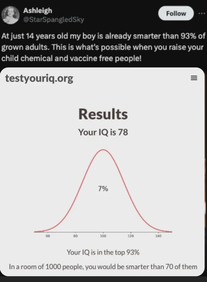 Learn to read - 9GAG