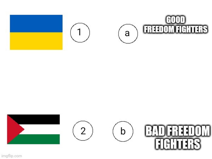 Match the flags with their proper statements - 9GAG