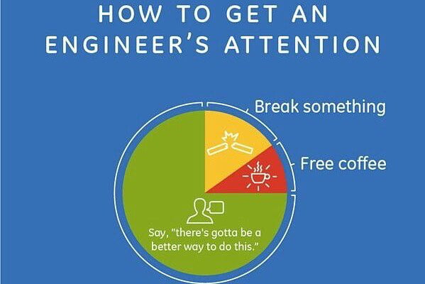 If you wanna date an engineer... - 9GAG