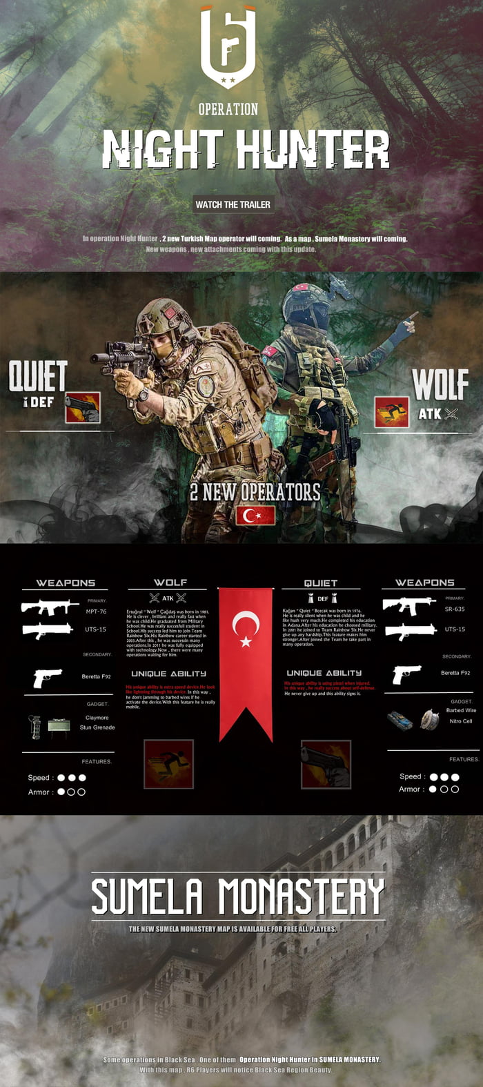 Turkish MAK Operators in Rainbow Six Siege - 9GAG