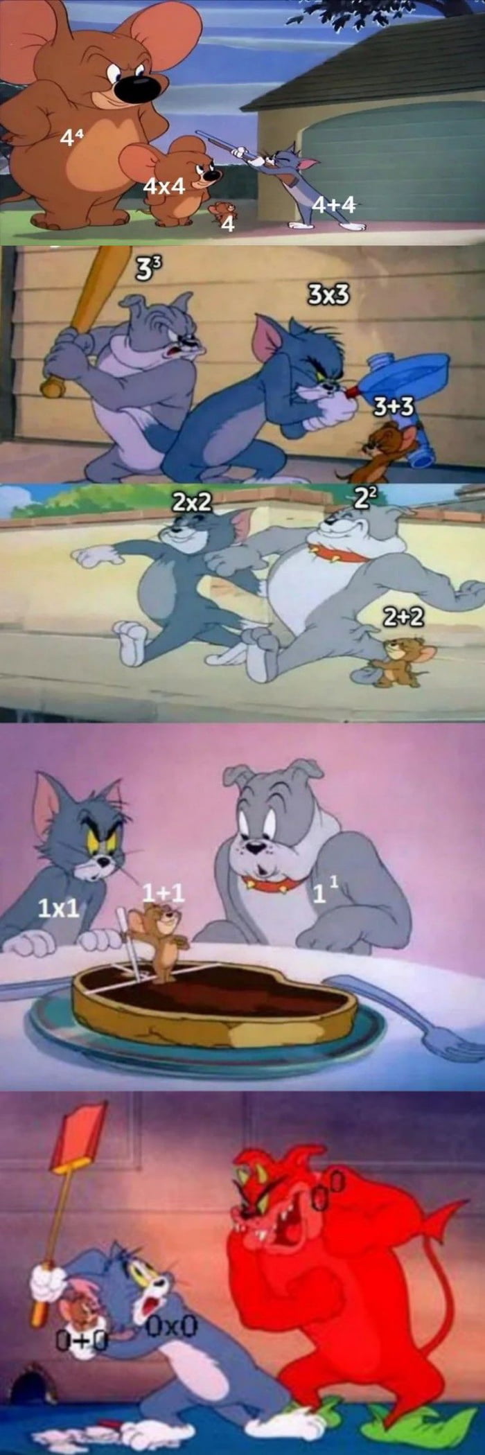 Learning maths with Tom&Jerry - 9GAG