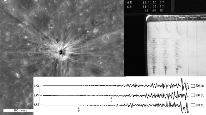 This day 50 yr ago. S-IVB rocket stage from Apollo 13 mission crashed ...