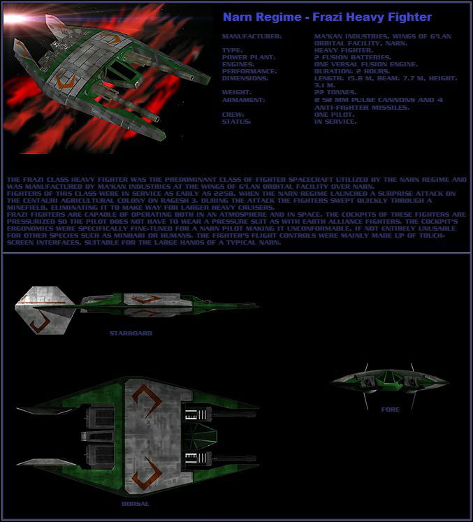 Daily dose of Babylon 5 - The Frazi Heavy Fighter can operate in space ...