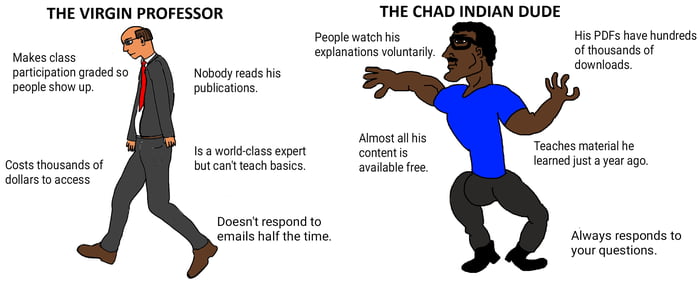 Virgin vs Chad - 9GAG