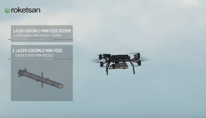 Turkish Military new Backpack mini drone Mete can shoot laser guided ...