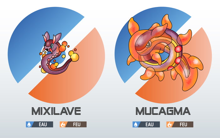Fakemon of the day : Mixilave, the Hagfish fakemon. He burst a really ...