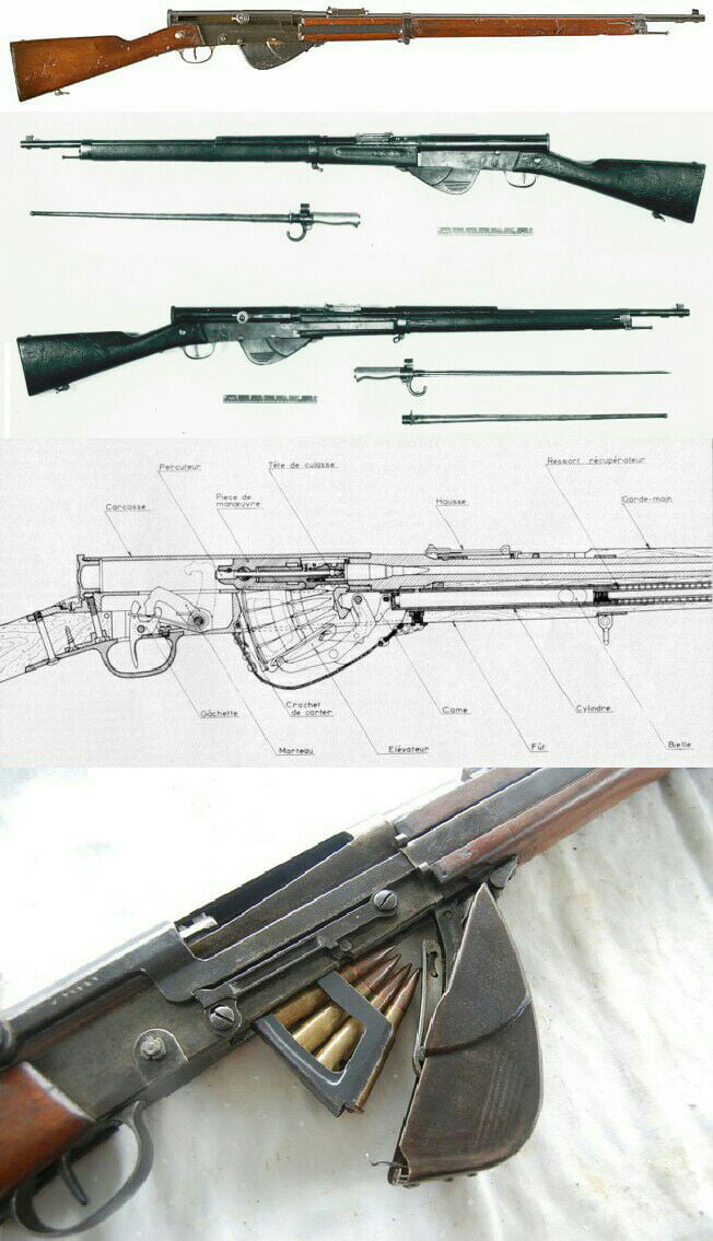 Interesting gun every day (day 5) : Fusil Automatique Modèle 1917 (aka ...