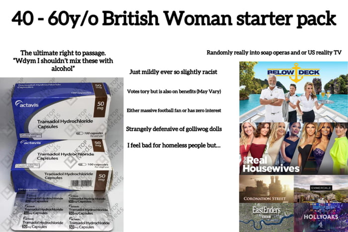 40 - 60 y/o British Woman starter pack - 9GAG