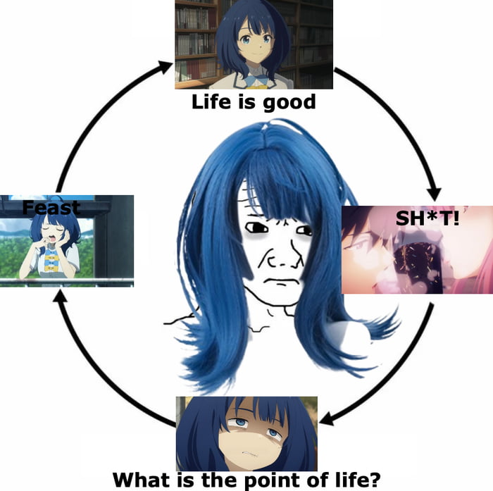 The 12 episodes of Yanami cycle summarized. - 9GAG