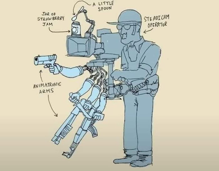 It would certainly explain why you get stuck on doorways or random ...