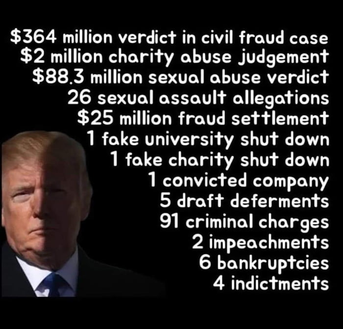 Donald, by the numbers - 9GAG