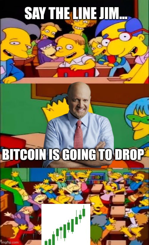 Best indicator - 9GAG