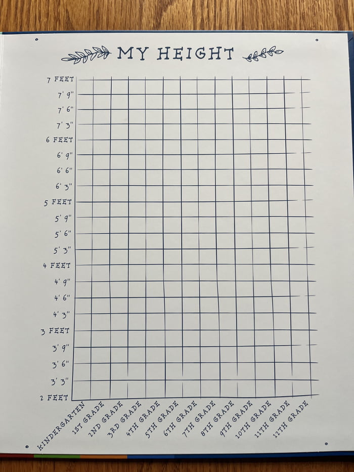 The height grids on this chart for a kids scrapbook - 9GAG