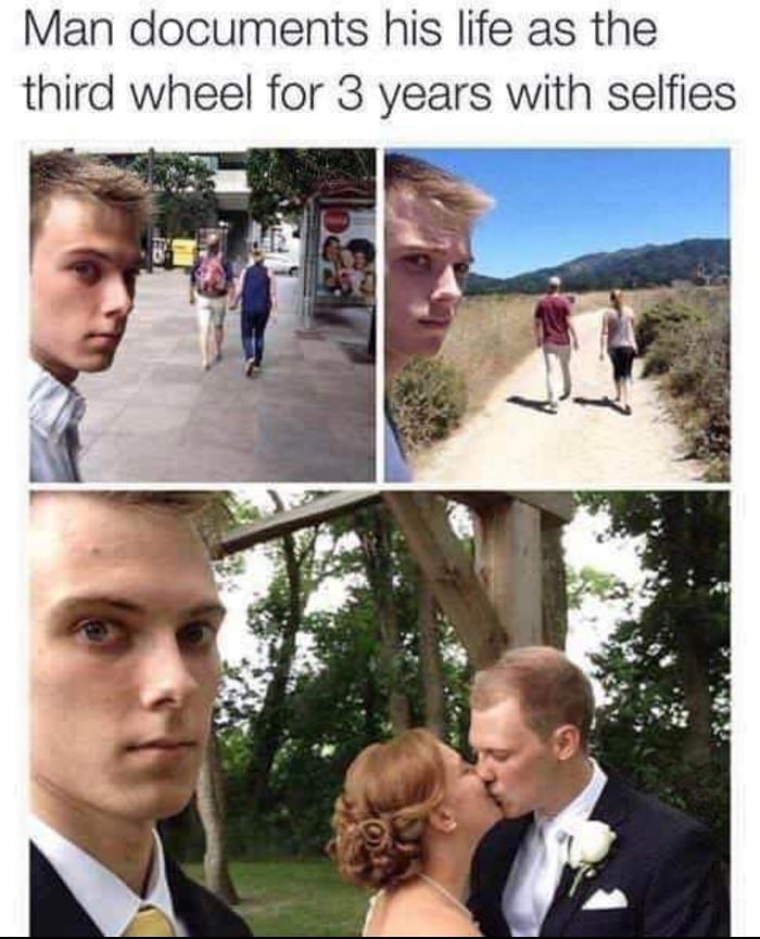 Most common 9Gagers - 9GAG