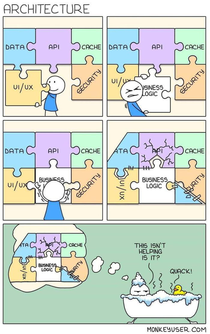 LoveWhenSomeoneWithABusinessDegreeTellsMeHowToDoMyJob - 9GAG