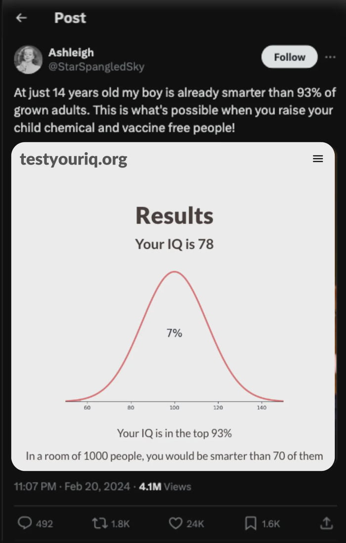 Yep, you got it. - 9GAG