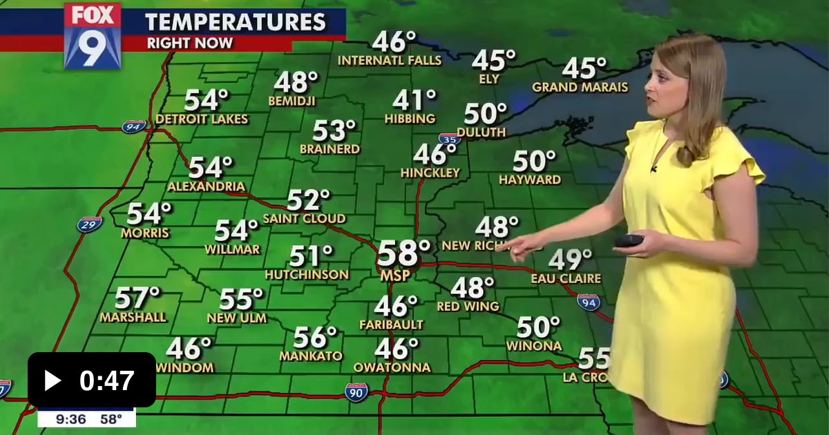 TV anchor gracefully handling a graphics glitch during a weather report - 9GAG