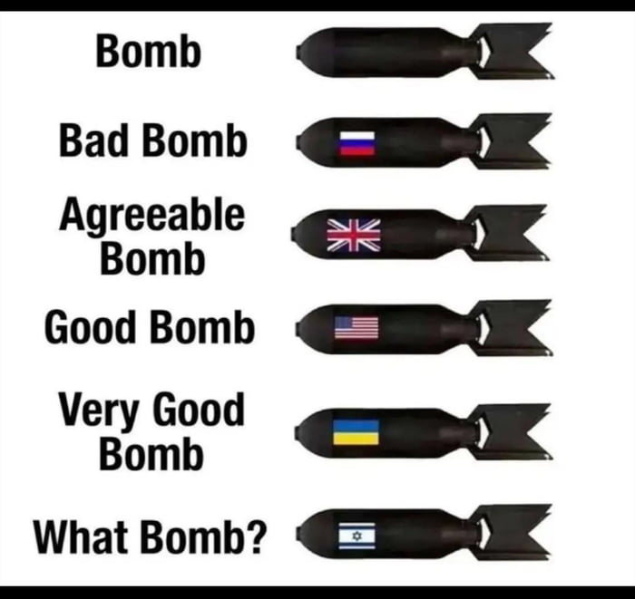 Western media In a nutshell - 9GAG