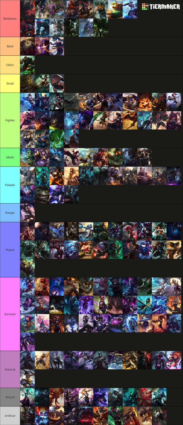 Which dnd class lol champions would be (according to primarily lore ...