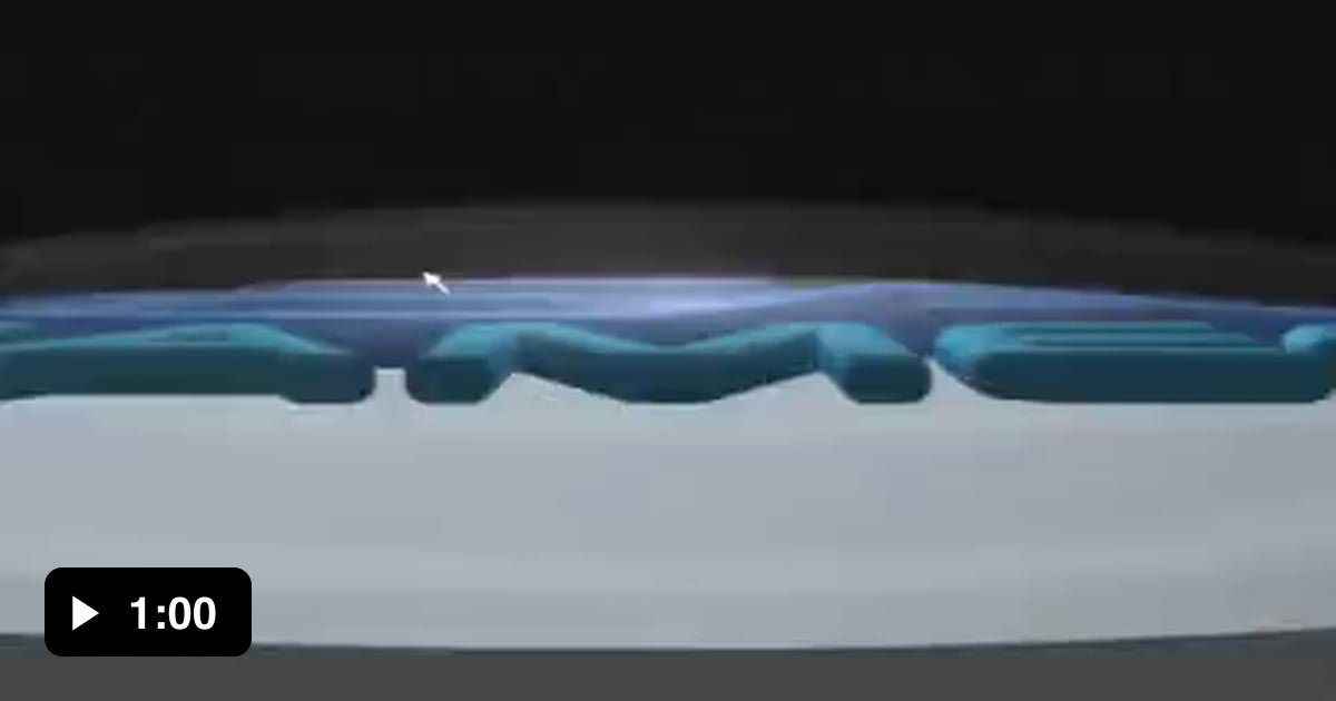 Unlock Core Memories - 9GAG