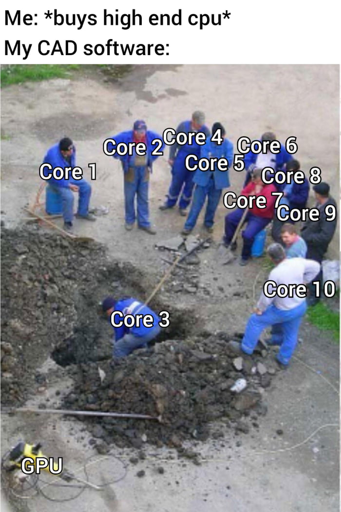 CPU usage: 10% - 9GAG