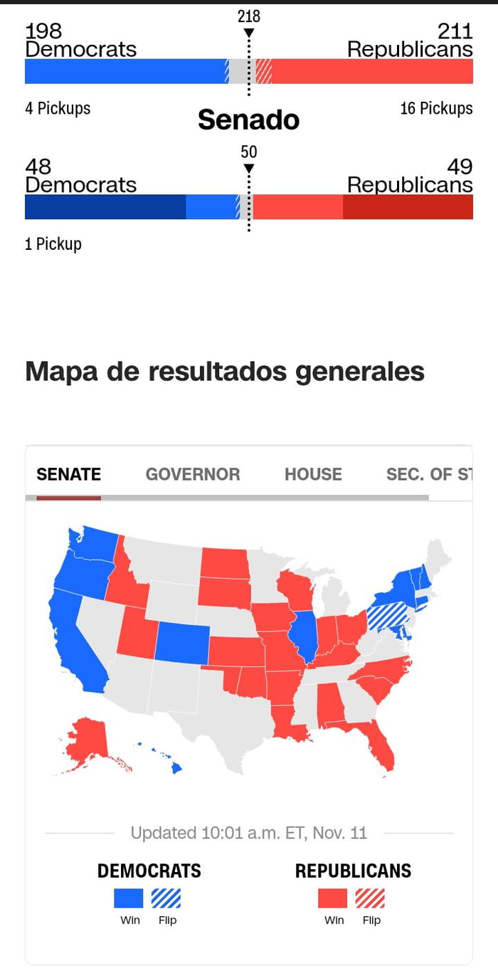 US Midterm Election 2022 Results Map: Where Do Democrats and ...
