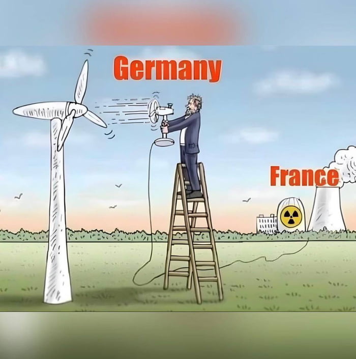 German power grid right now - 9GAG