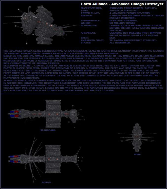 Daily Dose of Babylon 5 - Advanced Omega Class Destroyer (Omega X Class ...