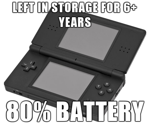 Nintendo sure knows how to make batteries. - 9GAG