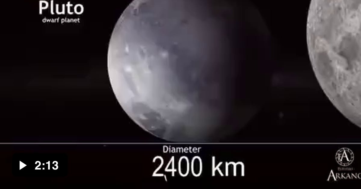 Yo momma is so fat, they had to replace Pluto with her as the 9th ...