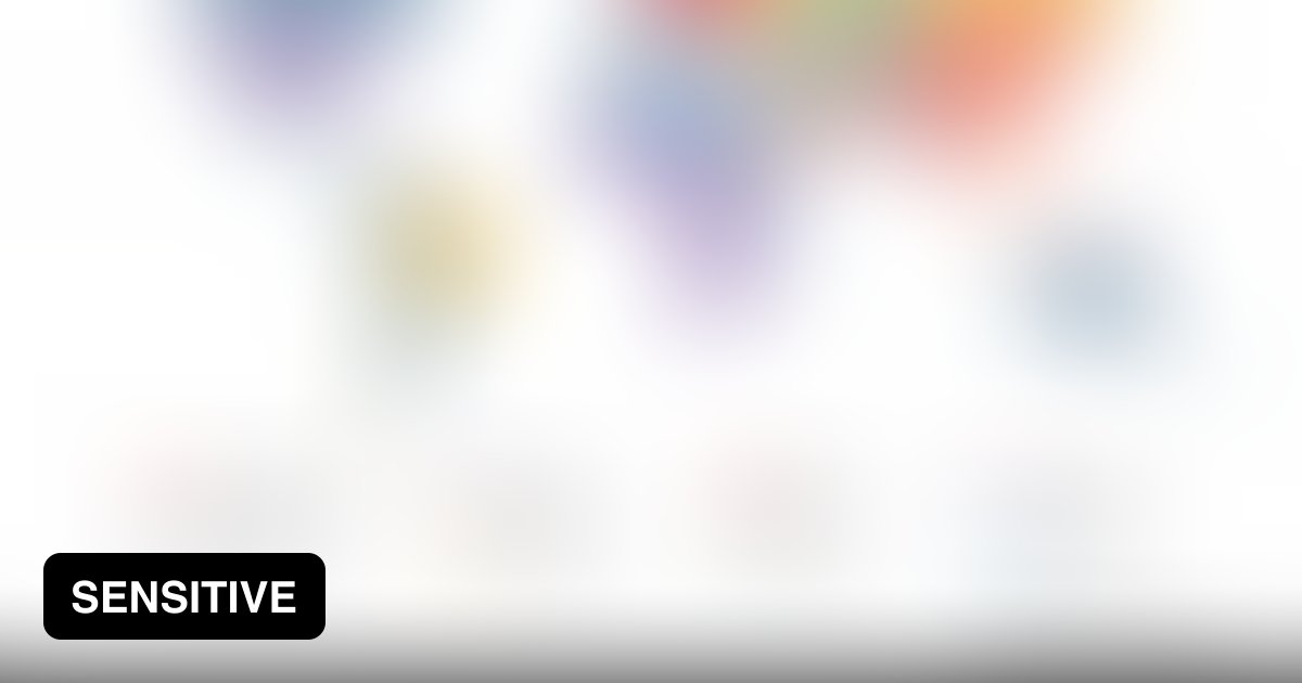 Most viewed categories - 9GAG