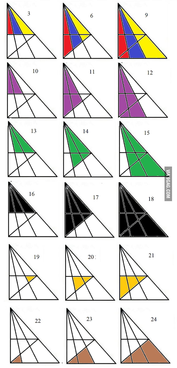 If anybody was curious as to how many there triangles there were the answer seems to be 24 IQ of ...