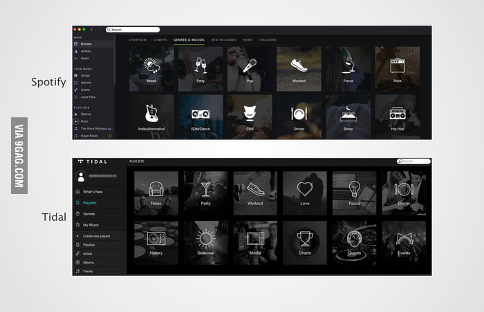Come on Tidal - rip off is an understatement! - 9GAG