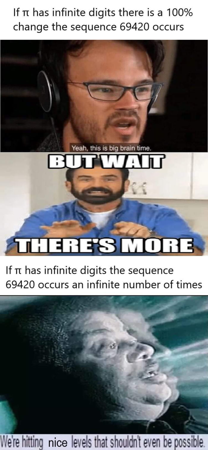 This is beyond science - 9GAG